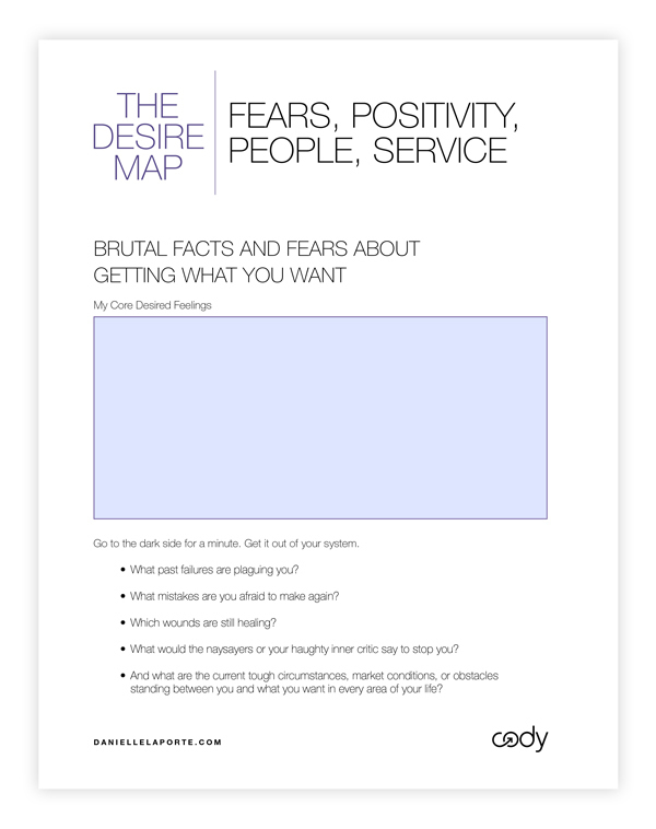 The Desire Map | ALO Wellness Club