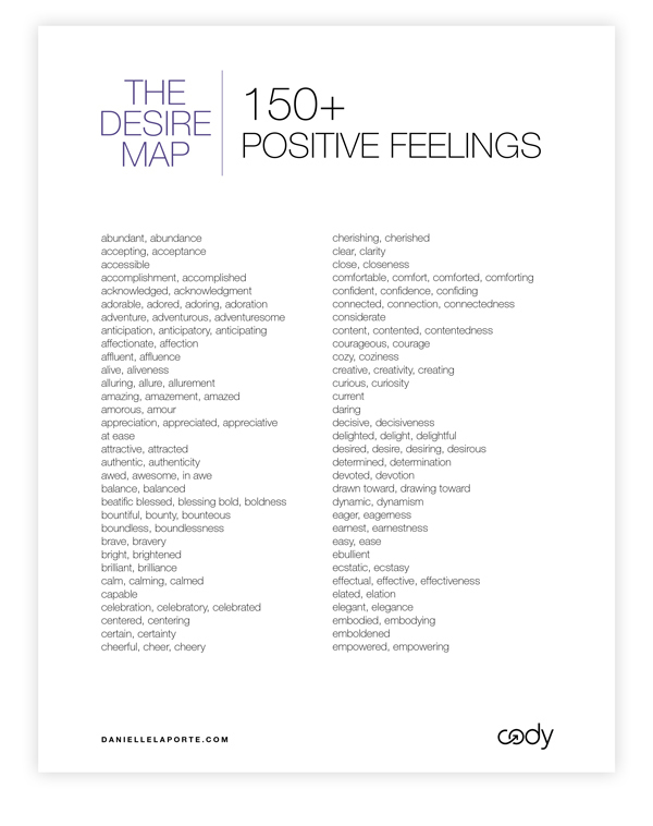 The Desire Map | ALO Wellness Club